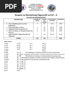 EsP 2nd Grading Pagkamahabagin | PDF