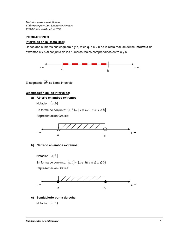 Inecuaciones PDF | PDF | Intervalo (Matemáticas) | Desigualdad (Matemáticas)