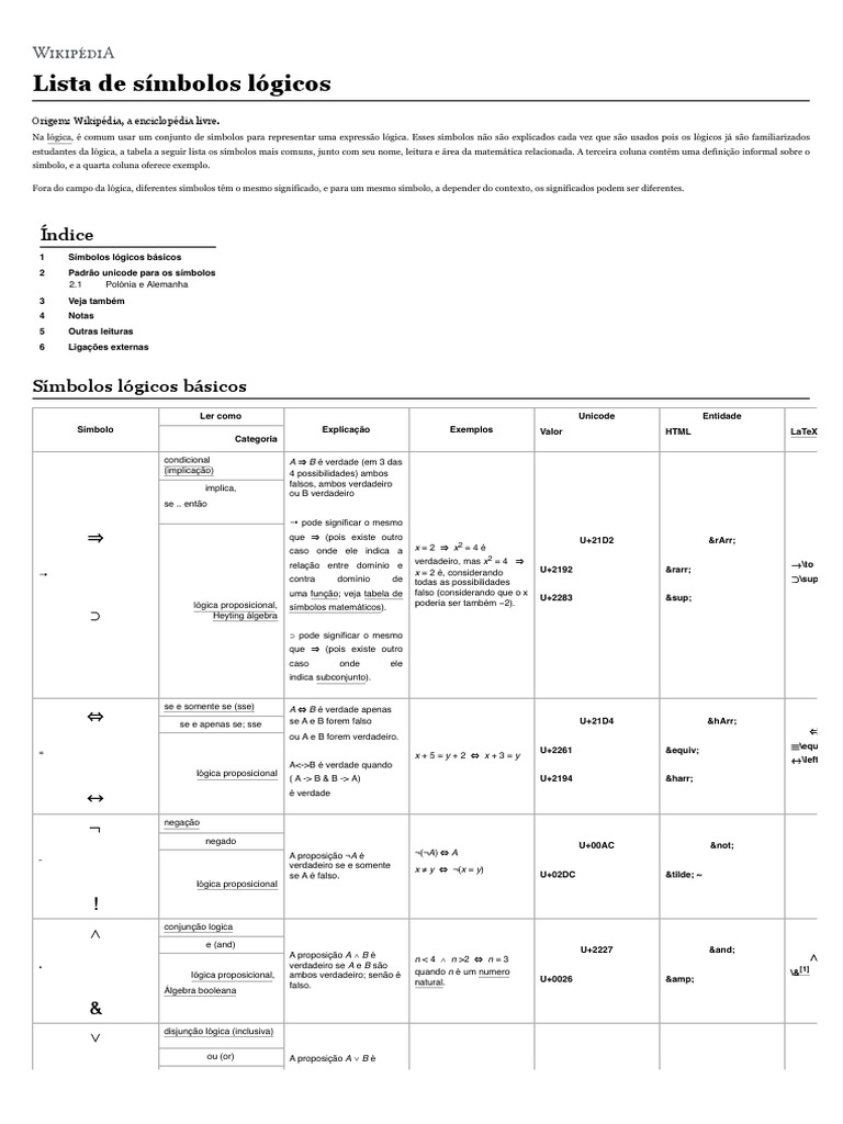 Lista de símbolos lógicos – Wikipédia, a enciclopédia livre | Lógica ...