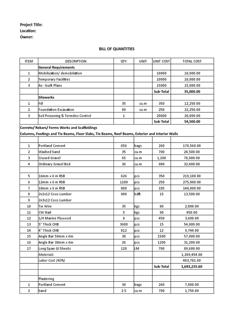 Project Title: Location: Owner: Bill of Quantities: General ...