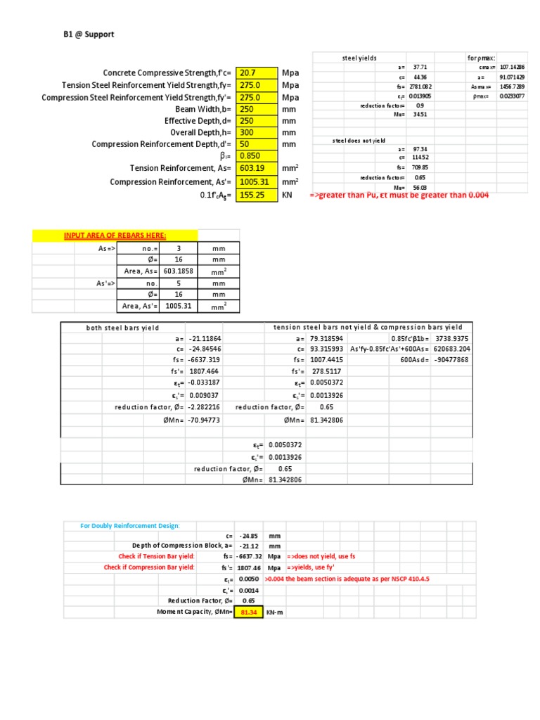 Analysis | PDF | Beam (Structure) | Materials Science