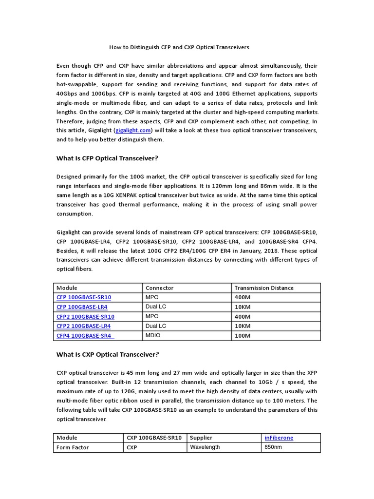 How To Distinguish CFP and CXP Optical Transceivers | PDF | Networks ...