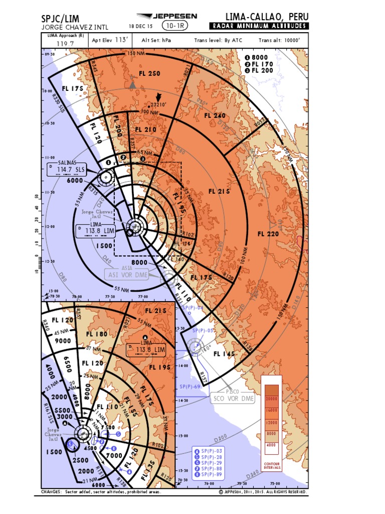 SPJC | Measuring Instrument | Spaceflight Technologies