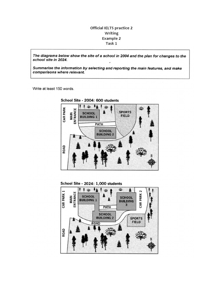 Official IELTS Practice 2 Writing Example 2 Task 1 | PDF