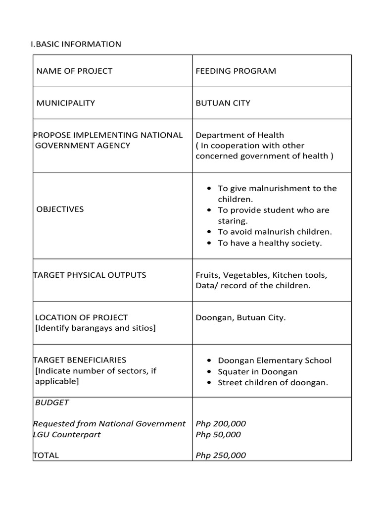 Budget Requested From National Government LGU Counterpart PHP 200,000 ...