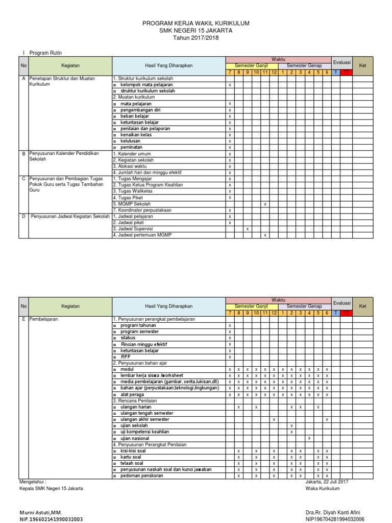 Proker Wakakur | PDF