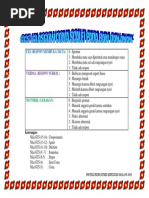 Nilai Tingkat Kesadaran GCS Pada Bayi Dan Anak | PDF