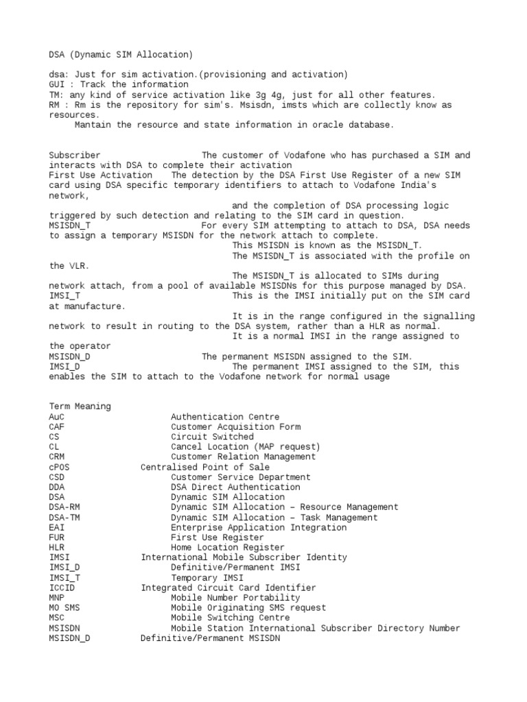 DSA Project | PDF | Subscriber Identity Module | Mobile Telecommunications