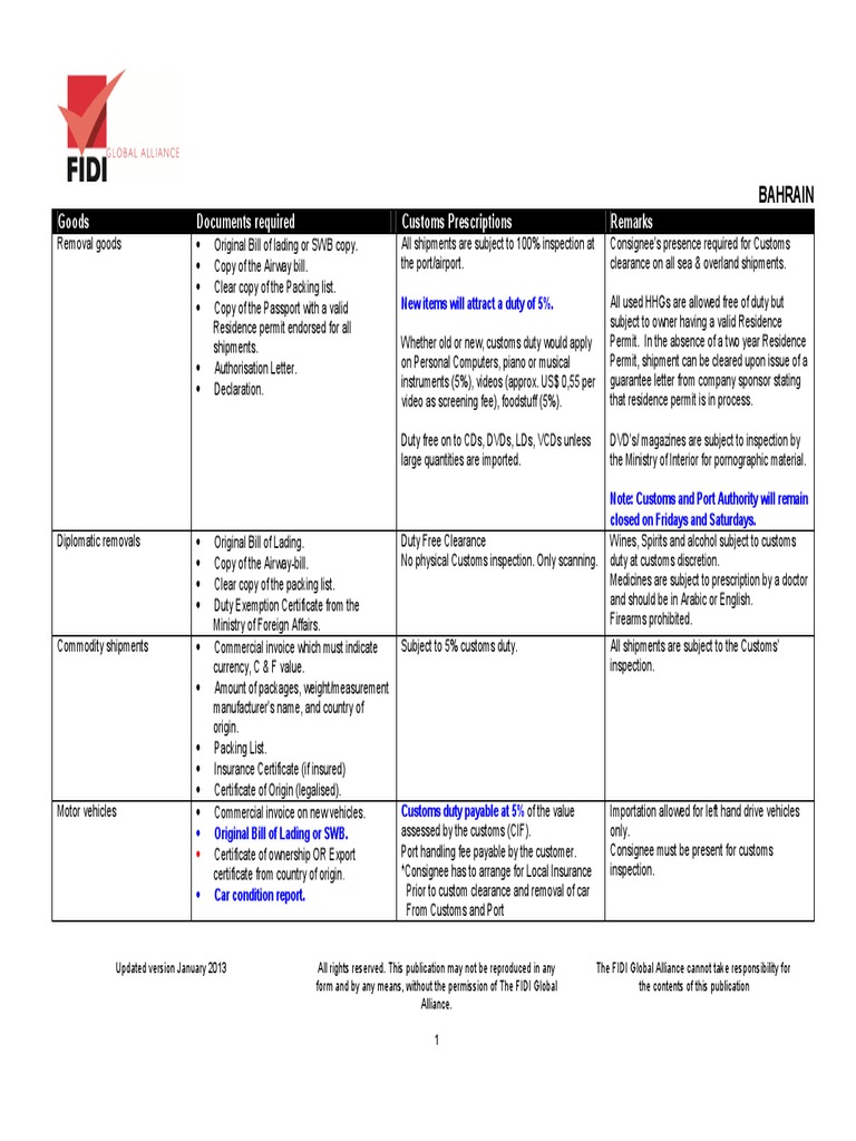 M Svcs Customsregulation Bahrain | PDF | Customs | Invoice