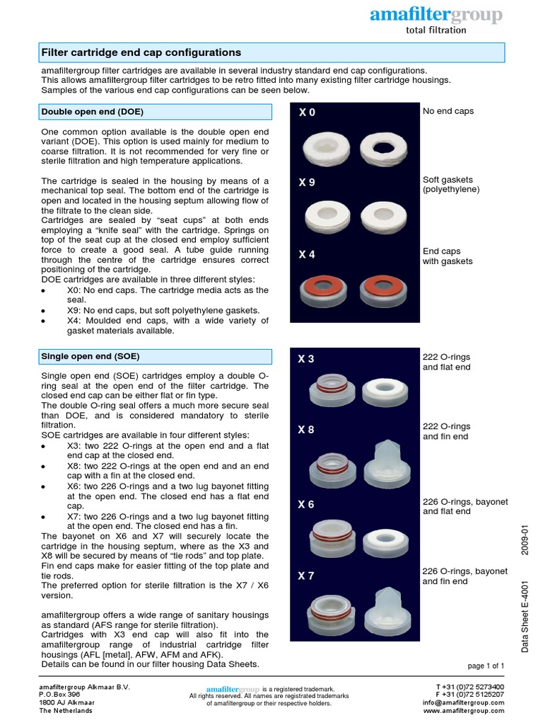 Filter Catridge and Cap Configurations | PDF | Filtration | Industrial ...
