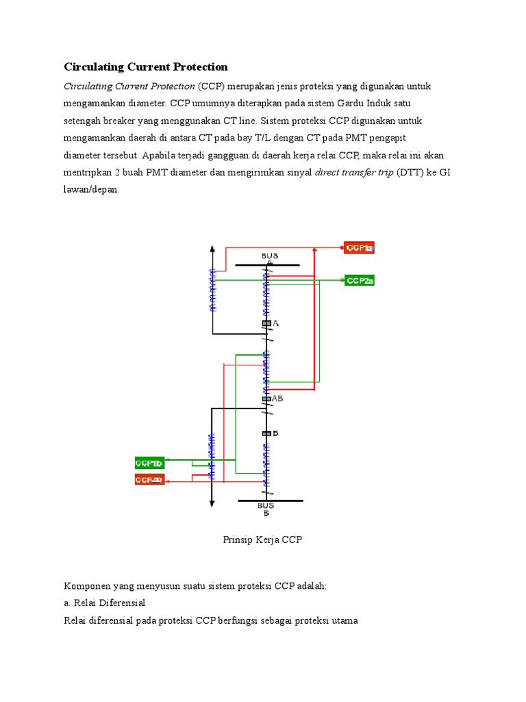 Circulating Current Protection | PDF