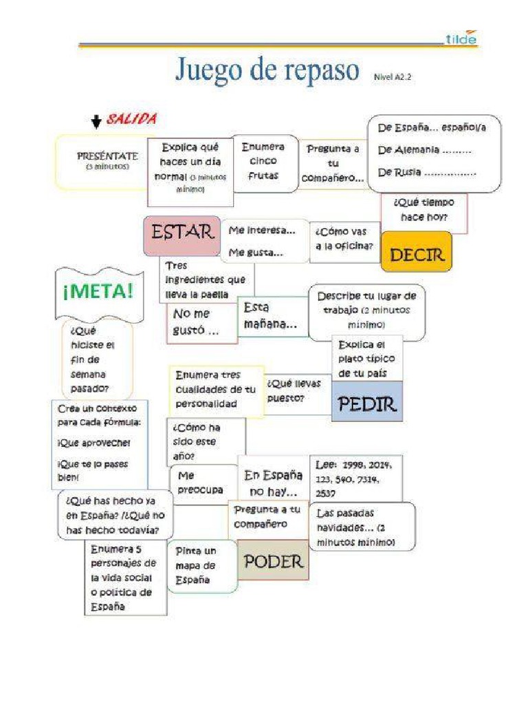 Juego de Repaso 1 | PDF