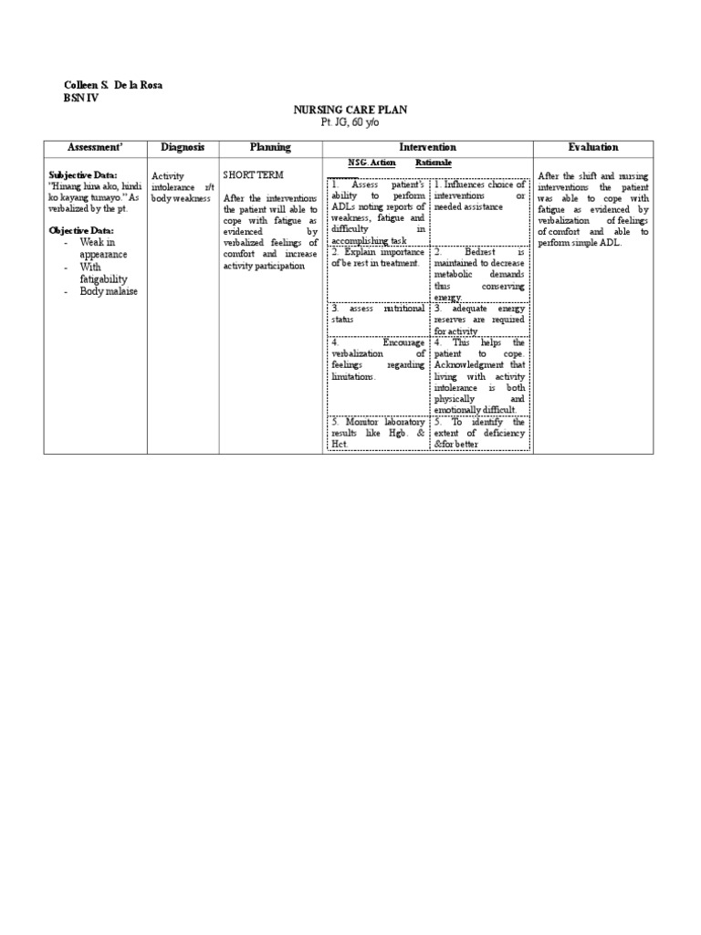 Nursing Care Plan for Body Weakness | PDF | Fatigue (Medical) | Medical ...