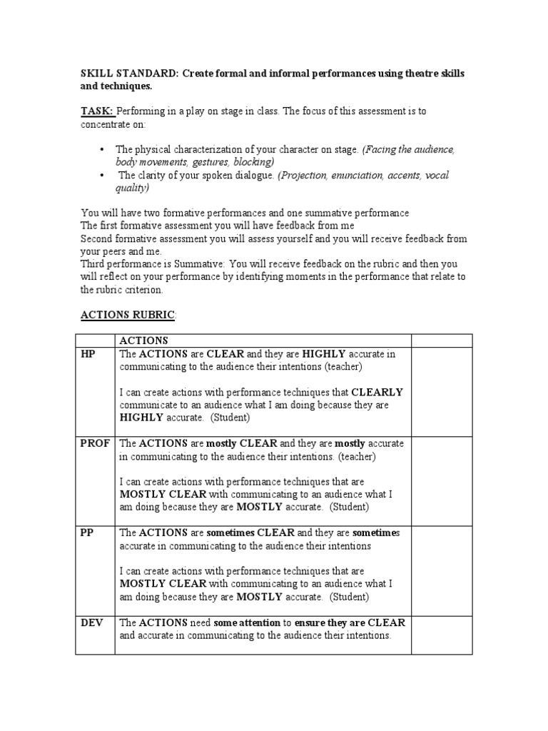 MS Theatre Perfromance Rubric | PDF | Educational Assessment | Rubric ...
