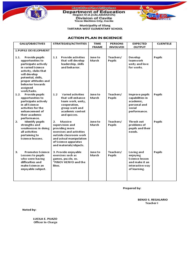 Action Plan in Science | PDF | Teachers | Education Theory