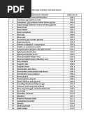 Kode Icd 10 BPJS Poli Gigi | PDF