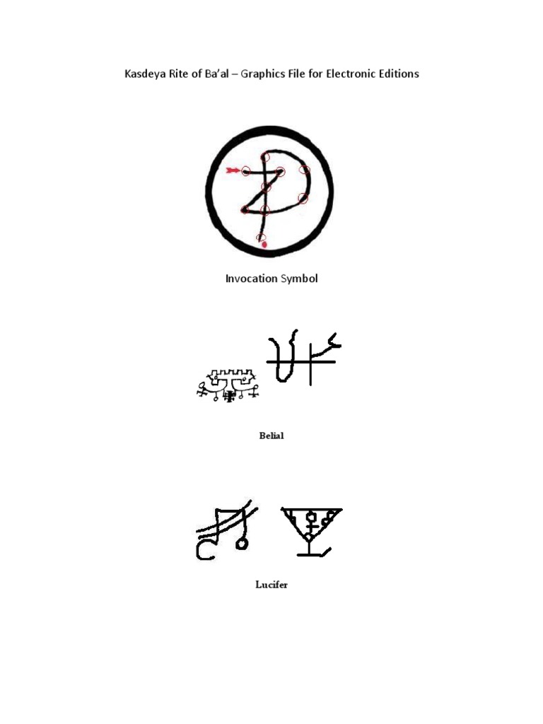 Kasdeya Rite of Ba’al Symbols Guide | PDF