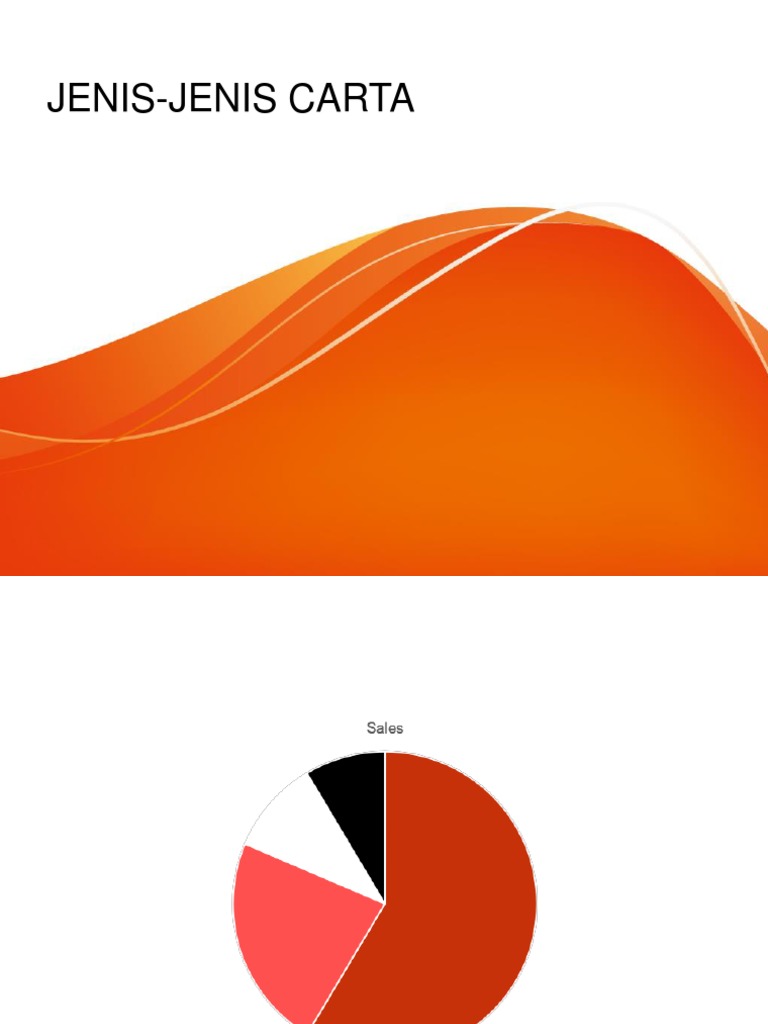 Jenis Jenis Carta | PDF