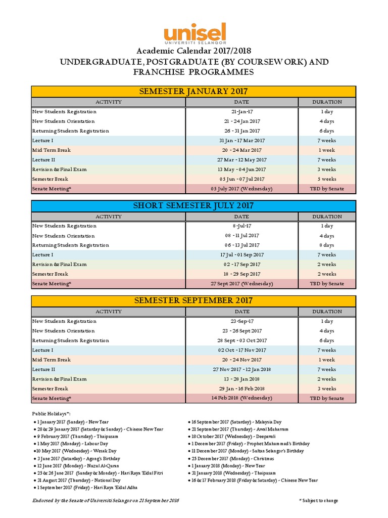 Undergraduate, Postgraduate (By Coursework) and Franchise Programmes ...