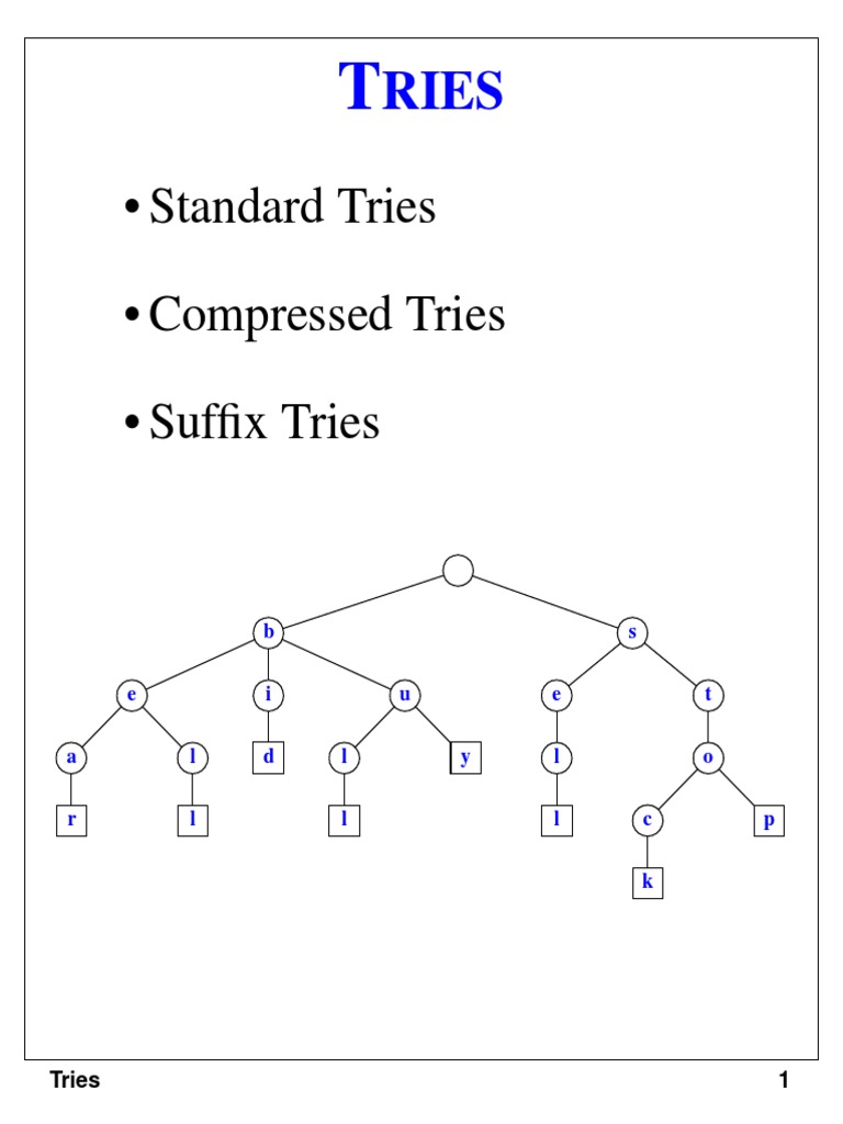 Standard Tries - Compressed Tries - Suffix Tries | PDF | Internet ...