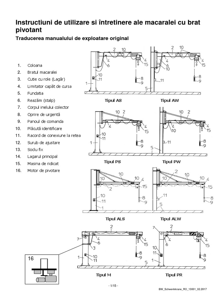 Manual de Utilizare Si Intretinere | PDF