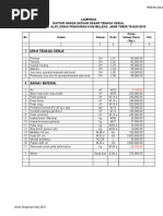 AHSP Bidang PU - Rabat Beton | PDF