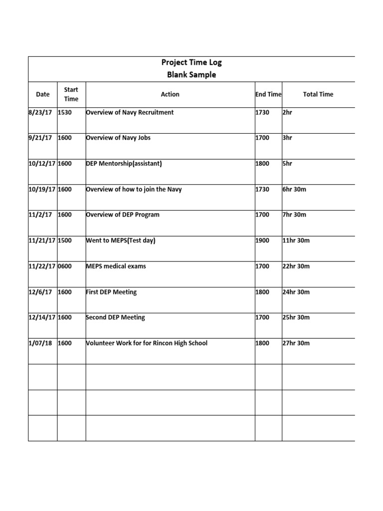 Project Log Blank | PDF | Science & Mathematics
