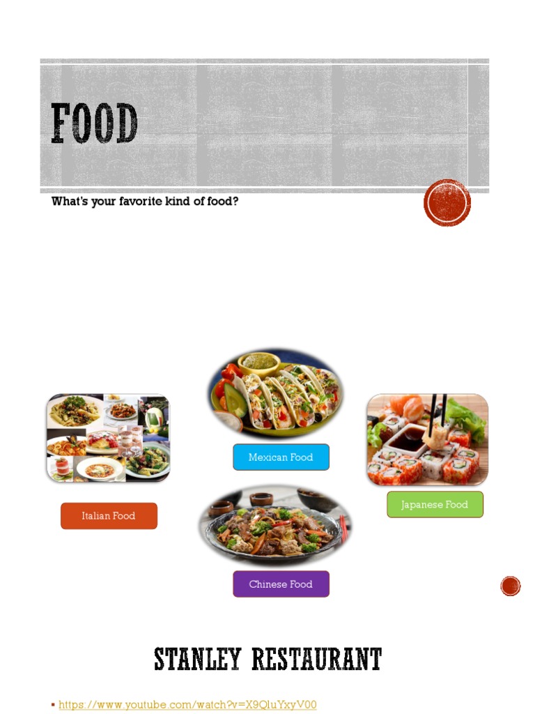 Food Preferences and Eating Habits | PDF | Cooking, Food & Wine | Self ...