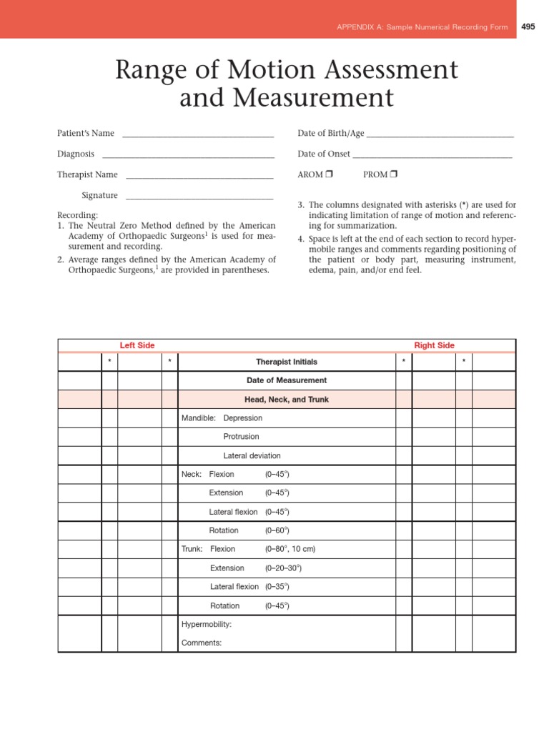 Rom | PDF | Anatomical Terms Of Motion | Joints