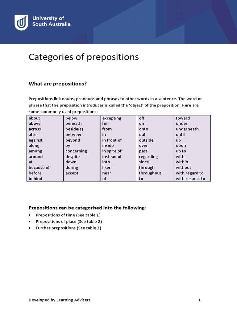 Understanding Prepositions: Types & Usage | PDF | Preposition And ...
