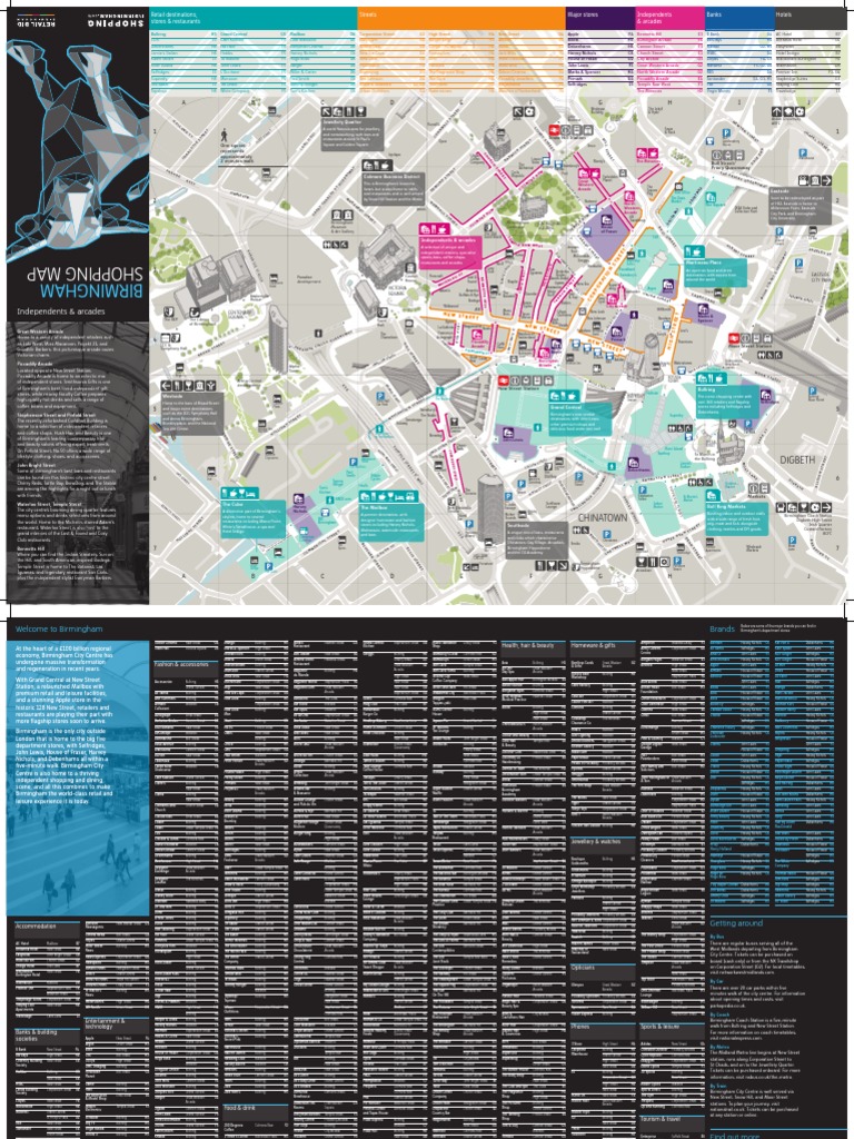 Birmingham Shopping Map | PDF
