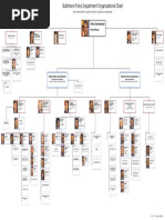 LAPD Structure Organization | PDF | Los Angeles Police Department | Law ...