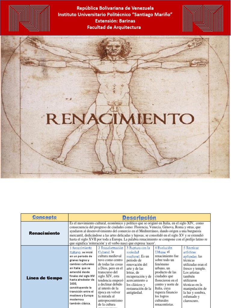 Cuadro Explicativo Del Renacimiento | PDF | Renacimiento | Italia
