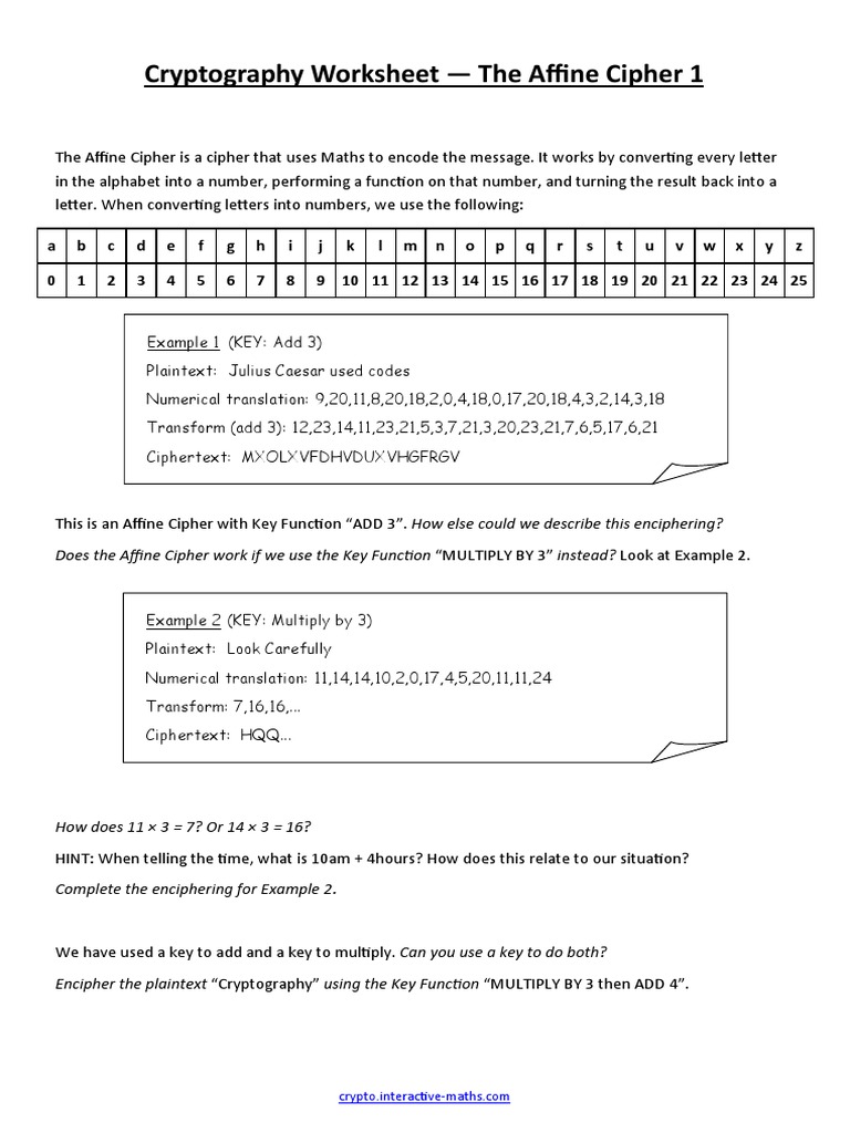 Affine | Cipher | Cryptography