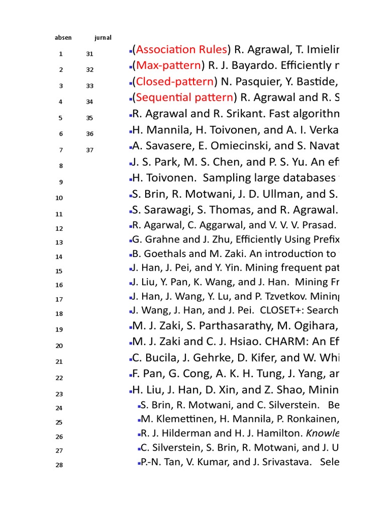 Association Rules Max-Pattern Closed-Pattern Sequential Pattern | PDF | Data Mining | Analysis