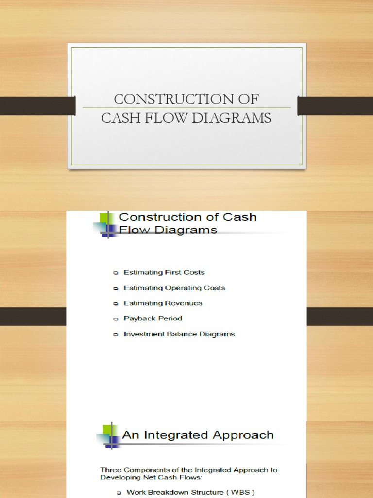 Cash Flow Diagrams for Engineers | PDF