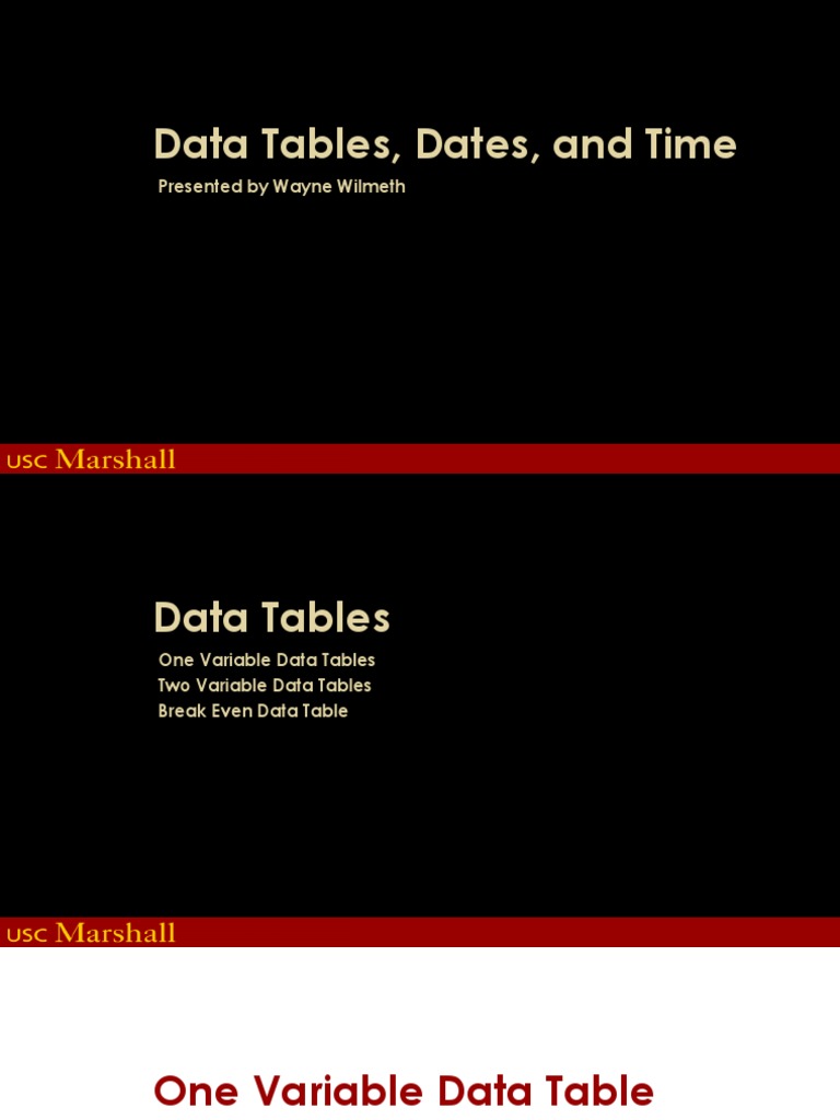 Dates and DataTables | PDF | Database Index | Workweek And Weekend