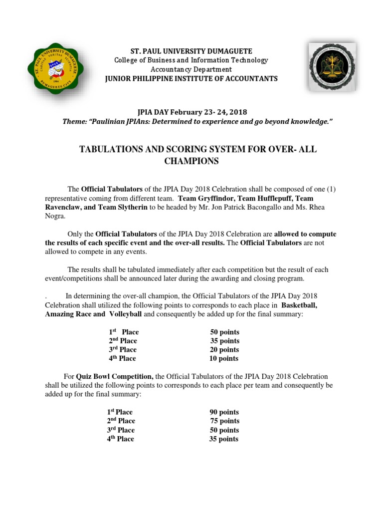 Tabulatiojn For JPIA Day | PDF | Leisure | Sports