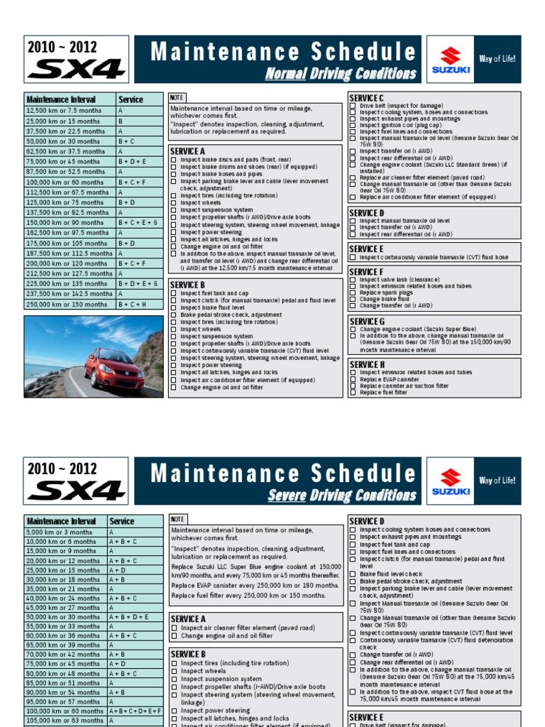Suzuki Maintenance Schedule Overview | PDF | Manual Transmission | Brake