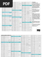 Bible Print Size Comparison Chart | PDF