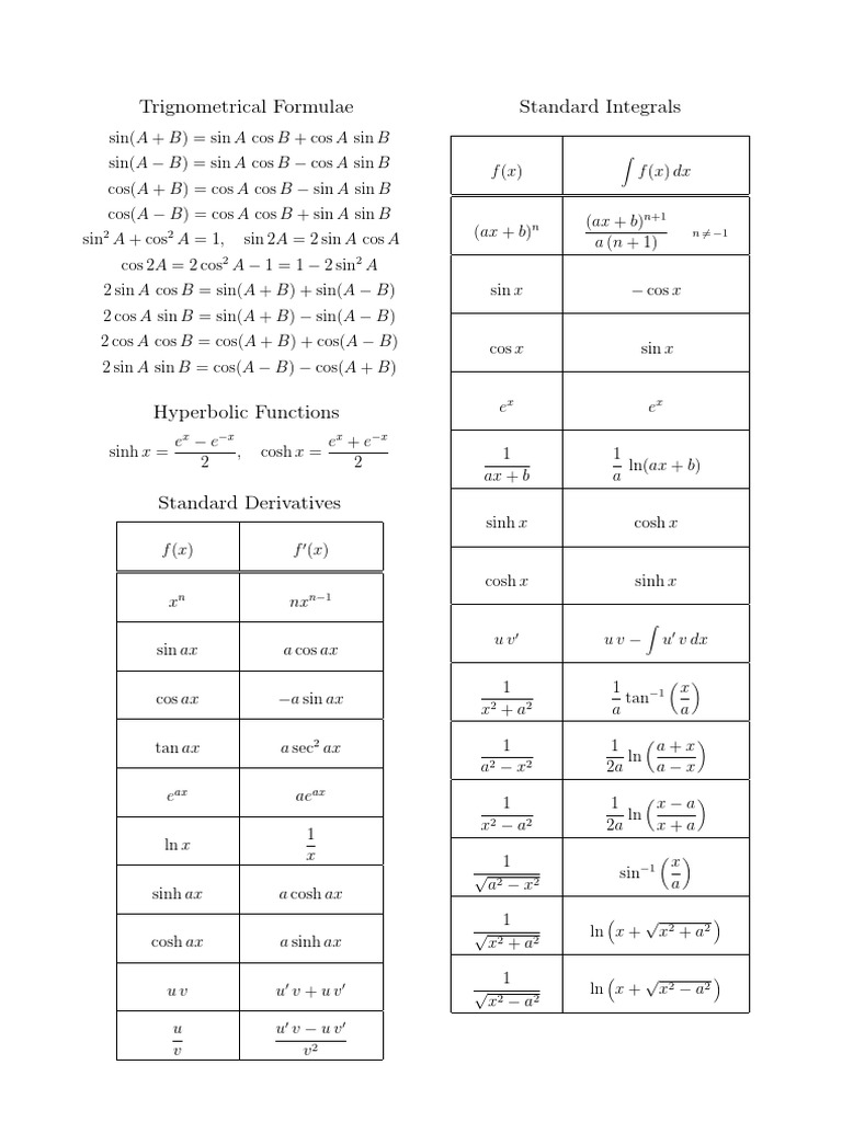 Trignometrical Formulae Standard Integrals | PDF | Trigonometric ...