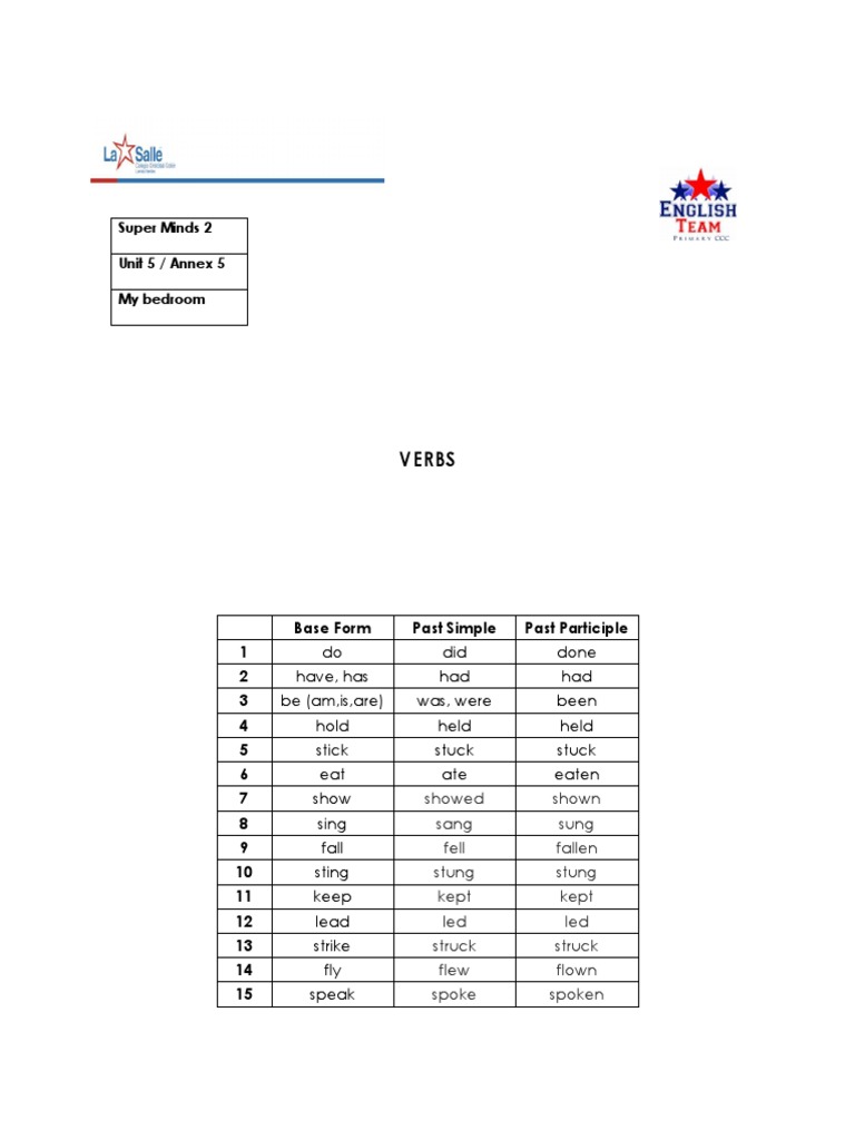 Verbs: Super Minds 2 Unit 5 / Annex 5 My Bedroom | PDF