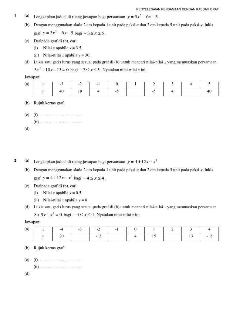 Latihan Melukis Graf | PDF
