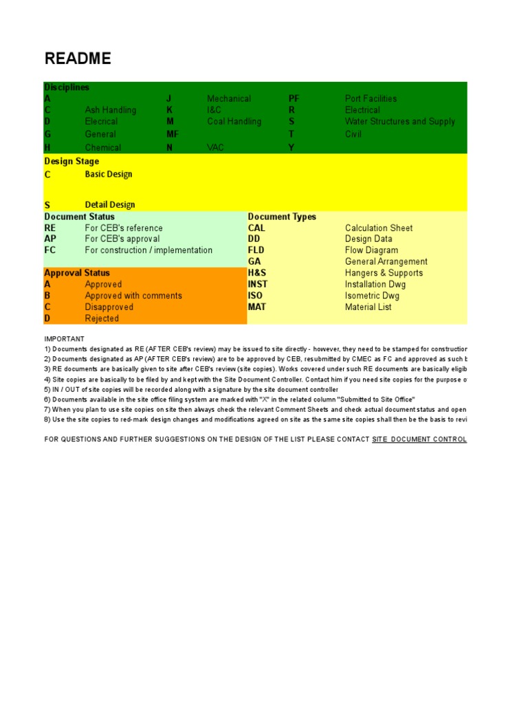 Readme: Basic Design Detail Design | PDF | Science | Engineering