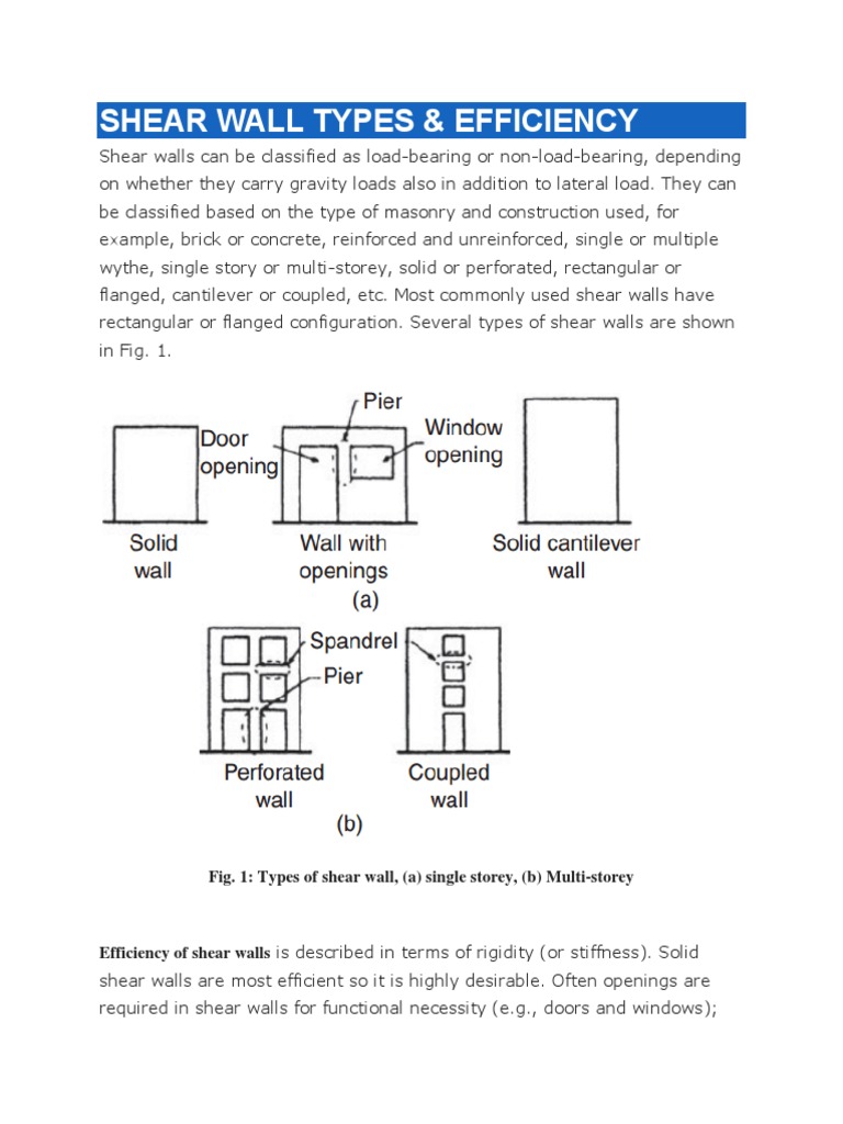 Fig. 1: Types of Shear Wall, (A) Single Storey, (B) Multi-Storey | PDF ...