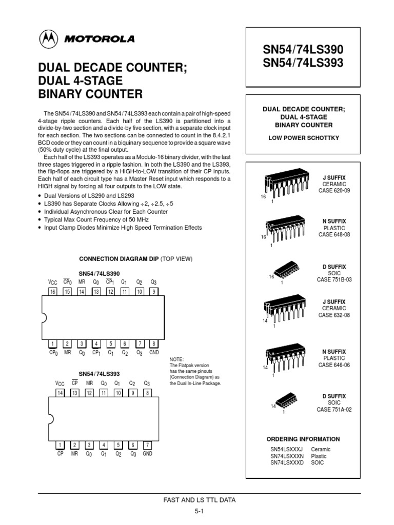 Dual Decade Counter Dual 4-Stage Binary Counter SN54/74LS390 SN54 ...