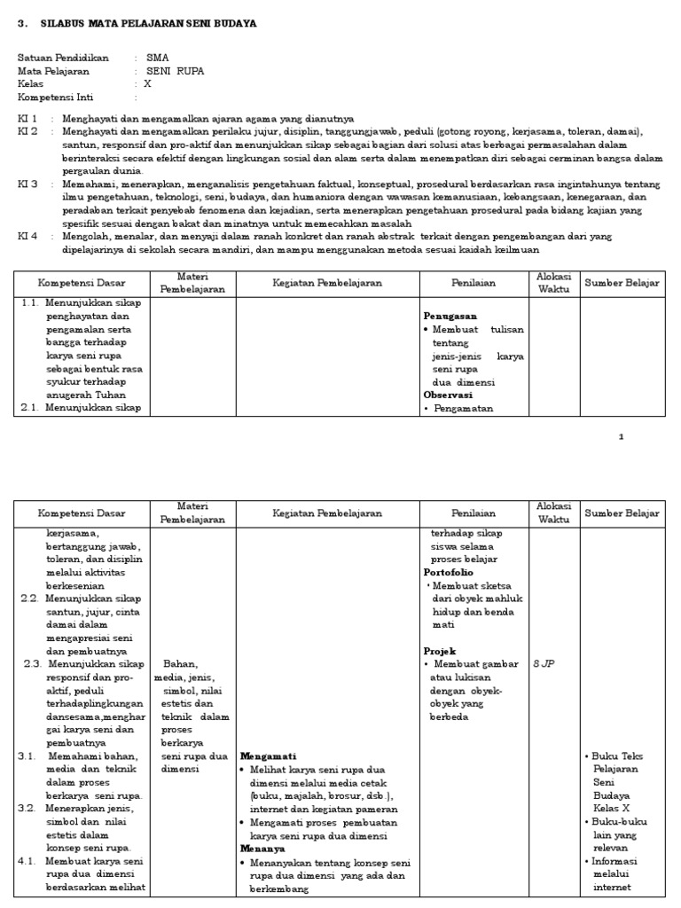 Silabus Seni Budaya Sma Mapel Wajib B | PDF
