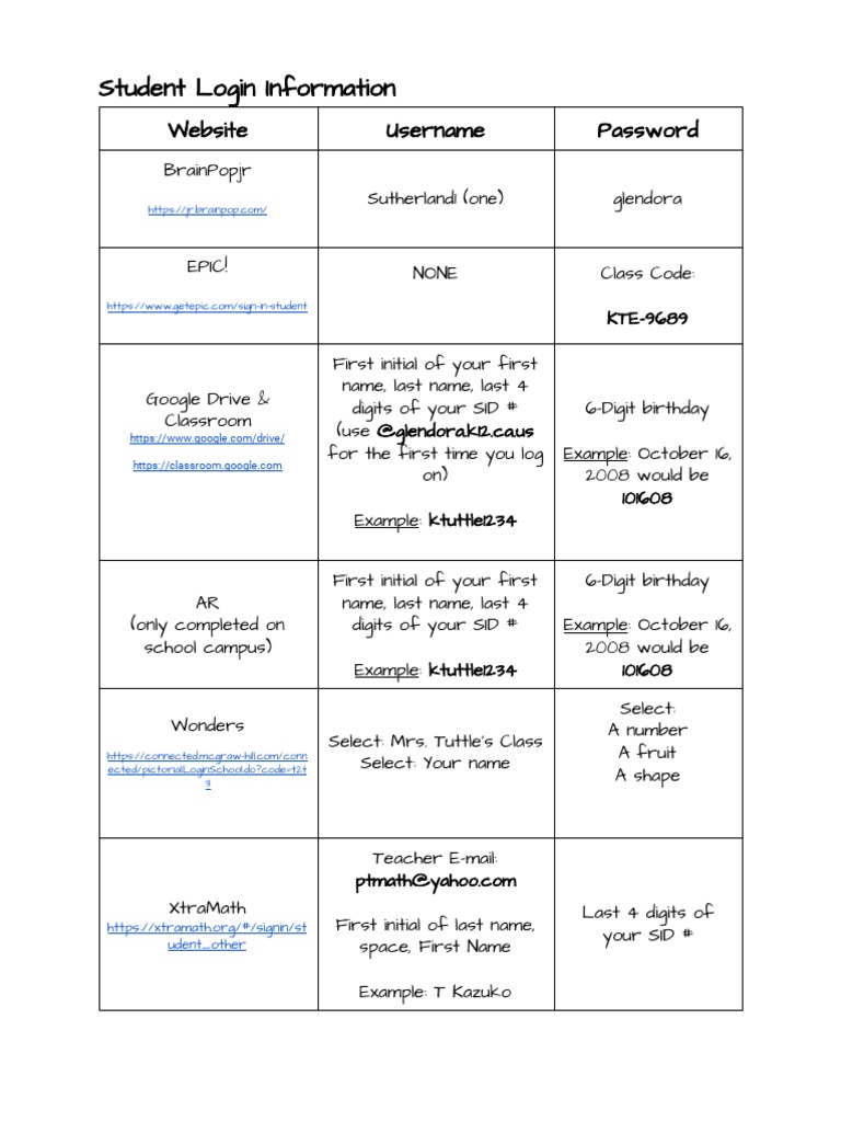 Student Login Information | Download Free PDF | Secure Communication ...