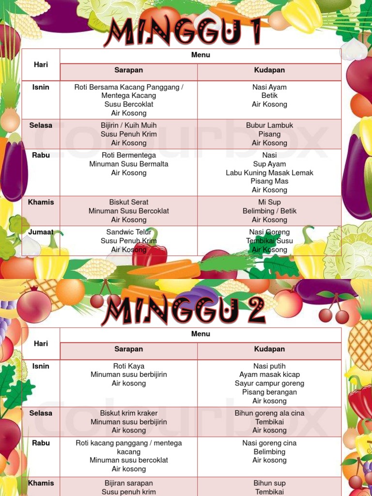 Menu Makanan | PDF