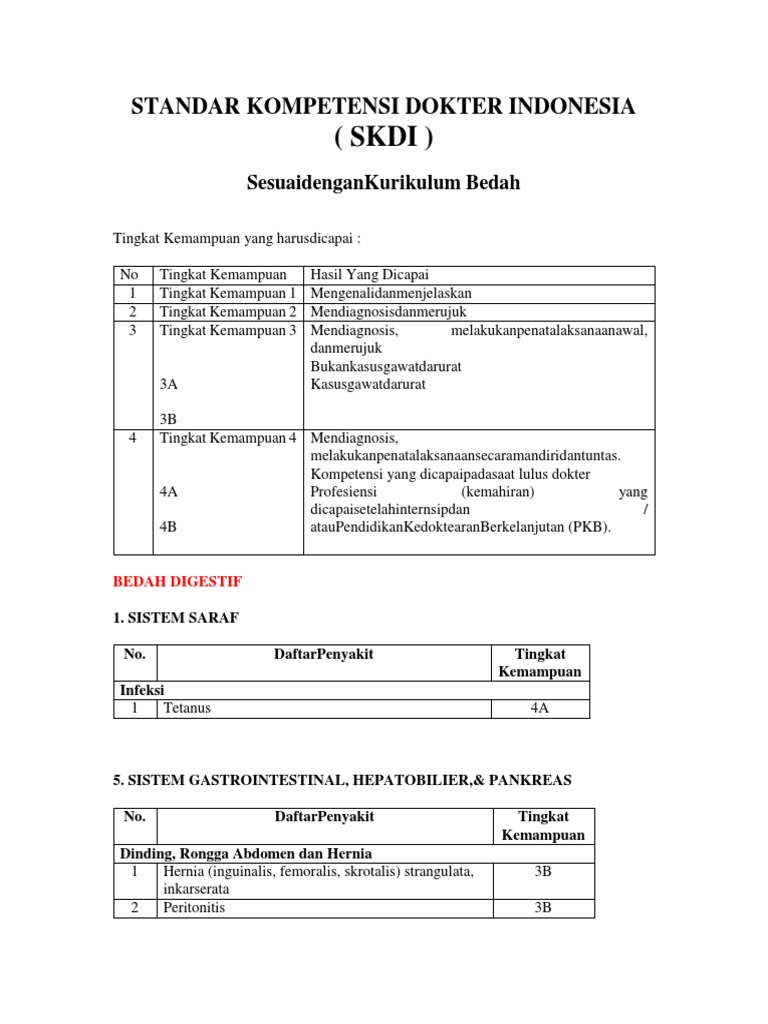 Skdi Per Divisi | PDF